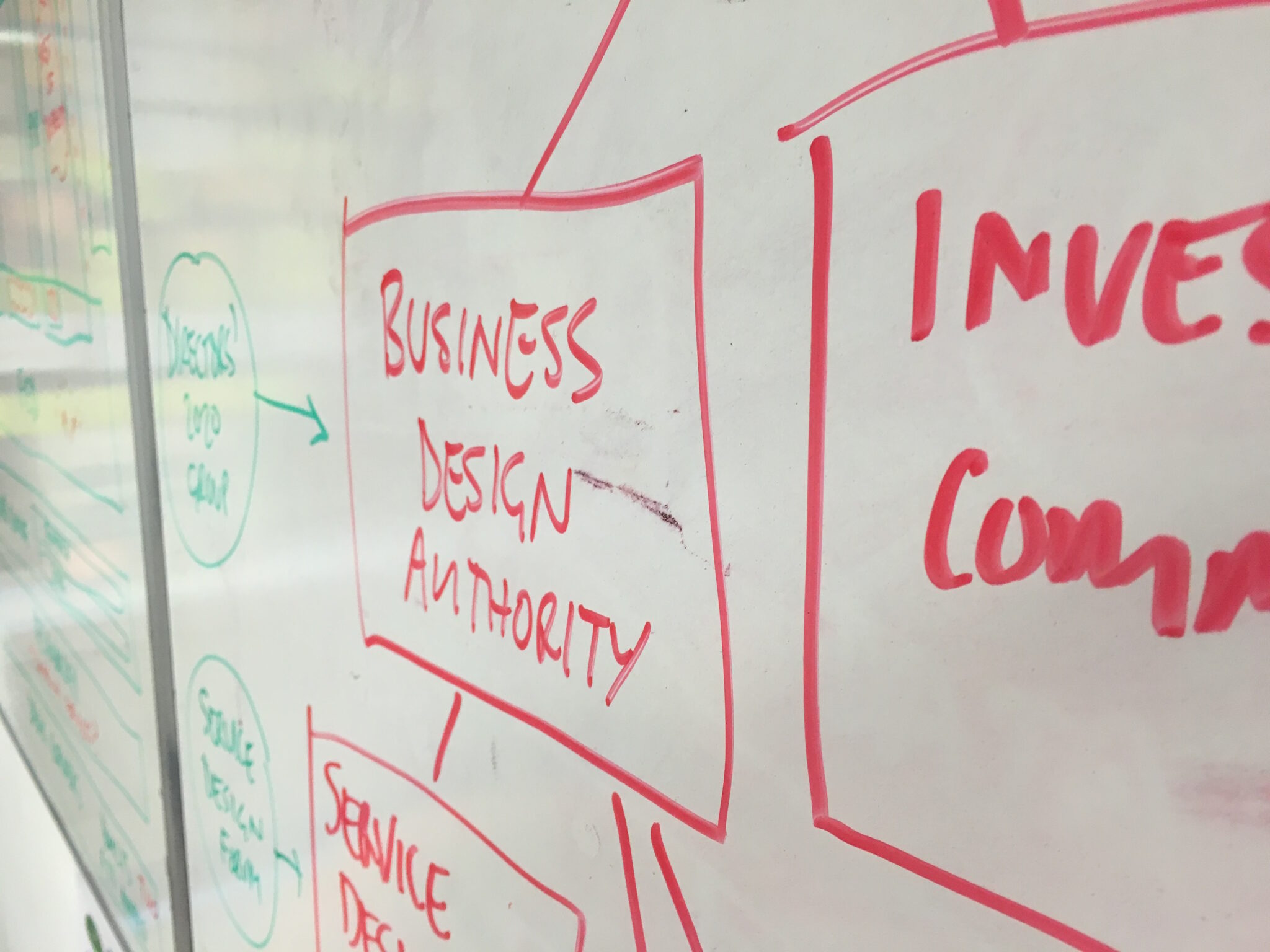 Business Transformation – DWP Digital
