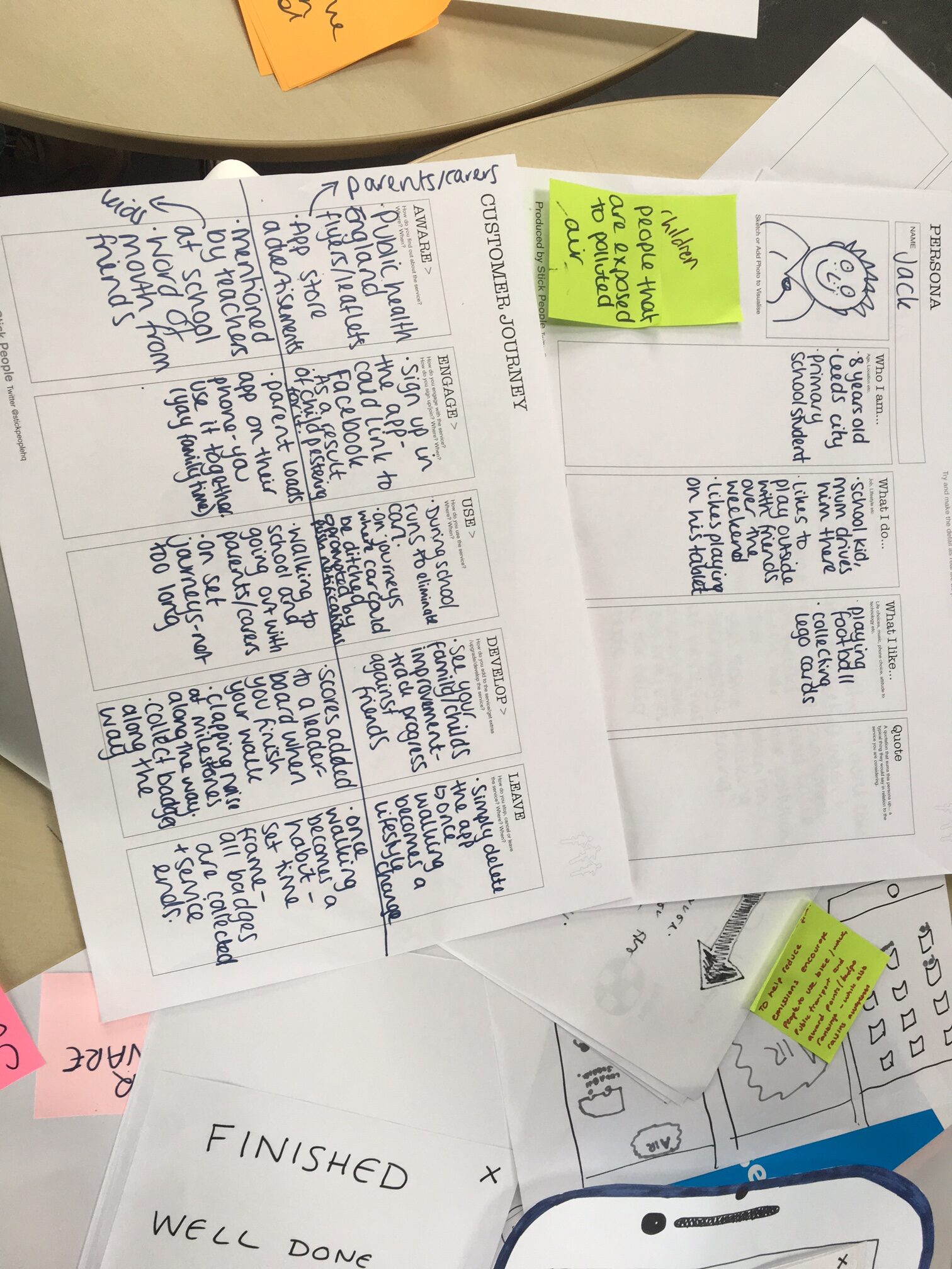 Putting user research into practice at Leeds GovJam – DWP Digital