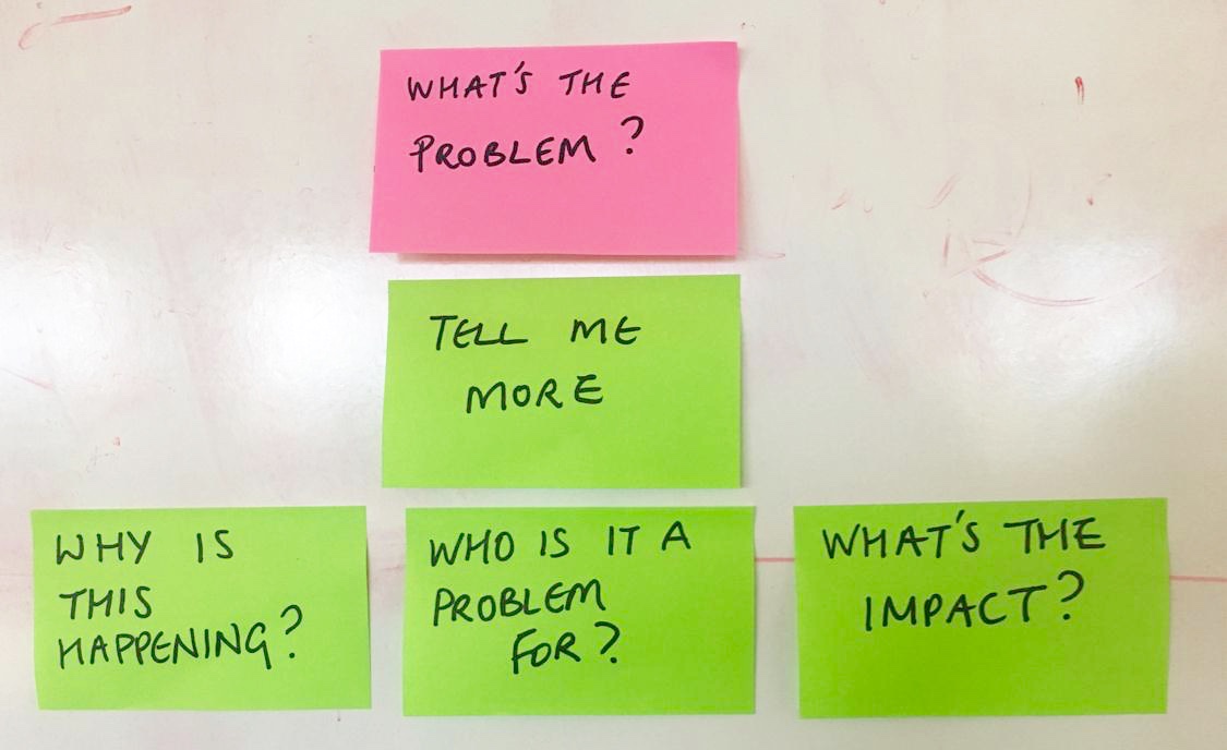 How understanding problems helps us to help users – DWP Digital