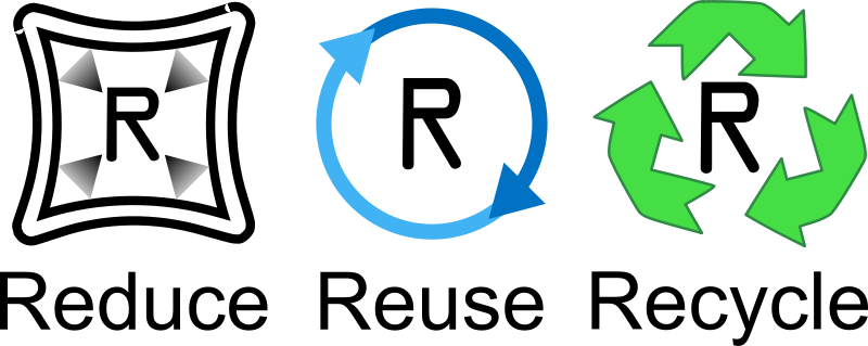 Digital reuse – DWP Digital